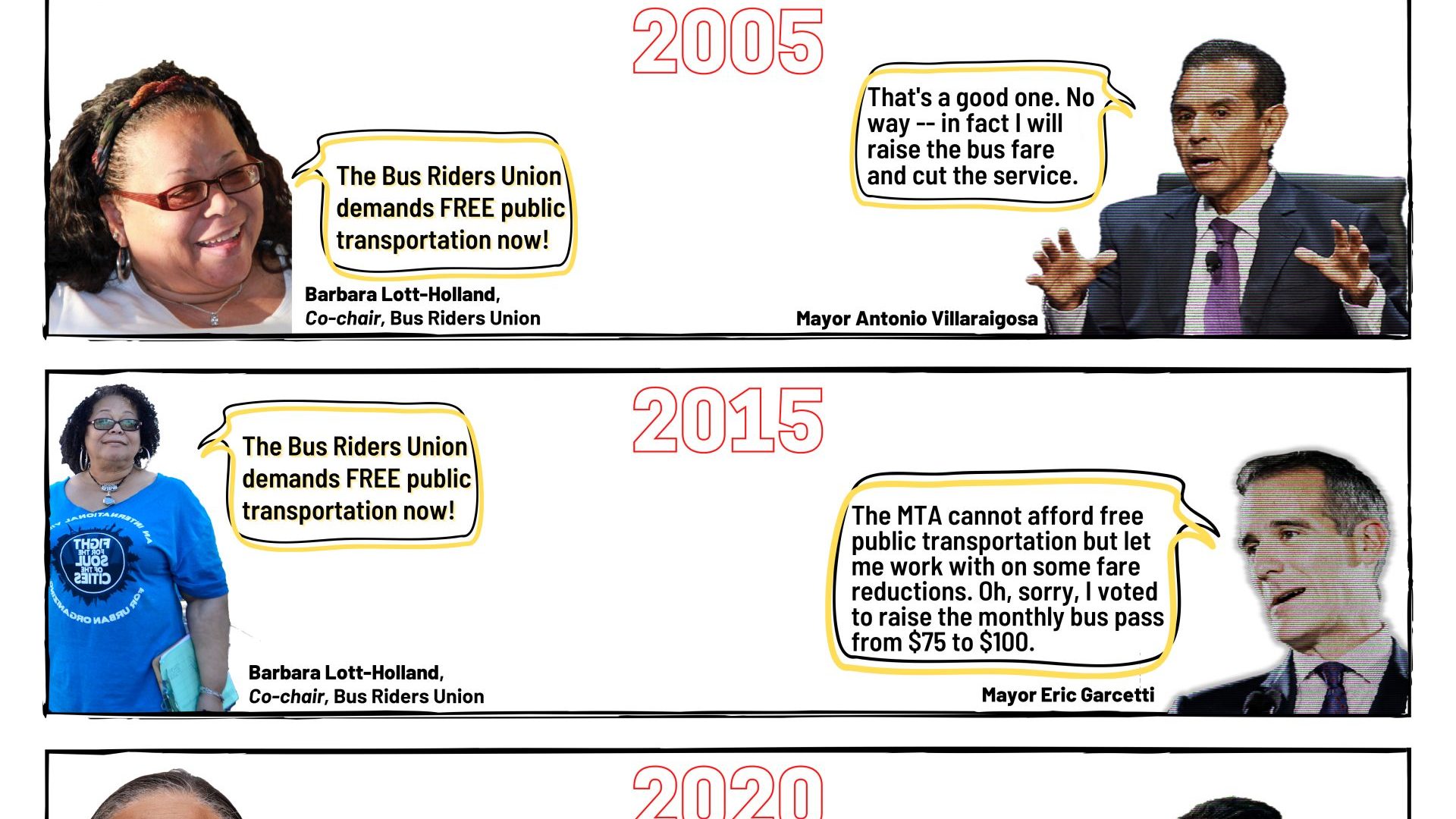 Bus Riders Union Week of Action No Police in LAUSD Schools No MTA Next ...